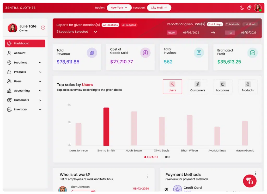 Nova Point Of Sale: Advanced POS System For Retail