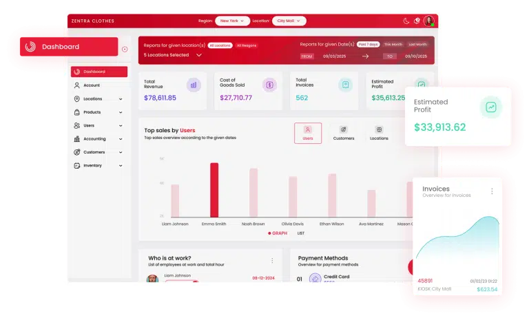 Nova Point Of Sale: Advanced POS System For Retail