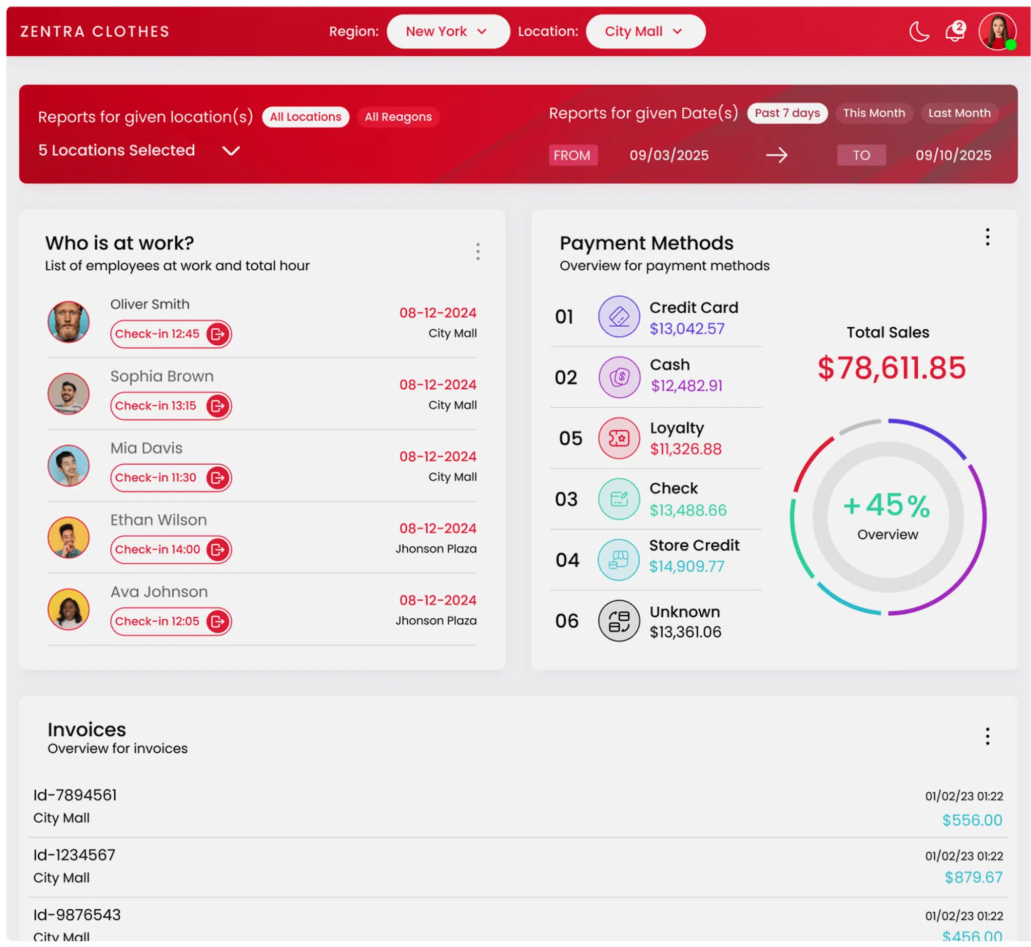 Nova Point Of Sale: Advanced POS System For Retail