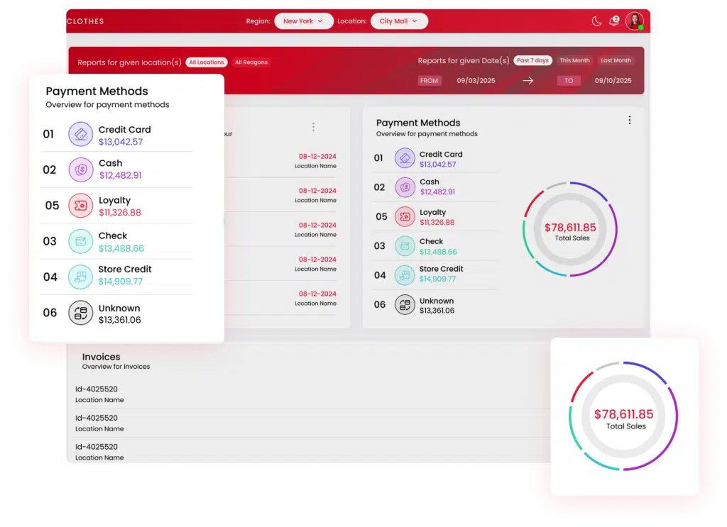 Nova Point Of Sale: Advanced POS System For Retail
